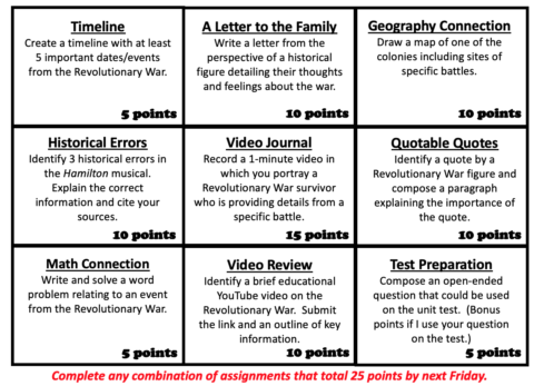 Choice Boards: A Powerful Way to Engage & Assess Your Students ...