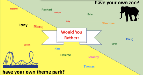 How to Enhance Would You Rather Games on Zoom - Visionary Teaching