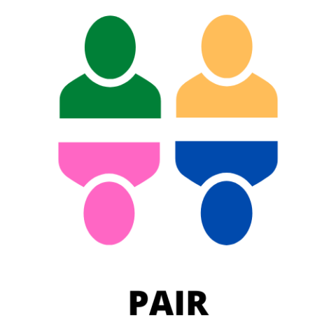 Think-Pair-Share:New Twist on a Classic Teaching Strateg ...